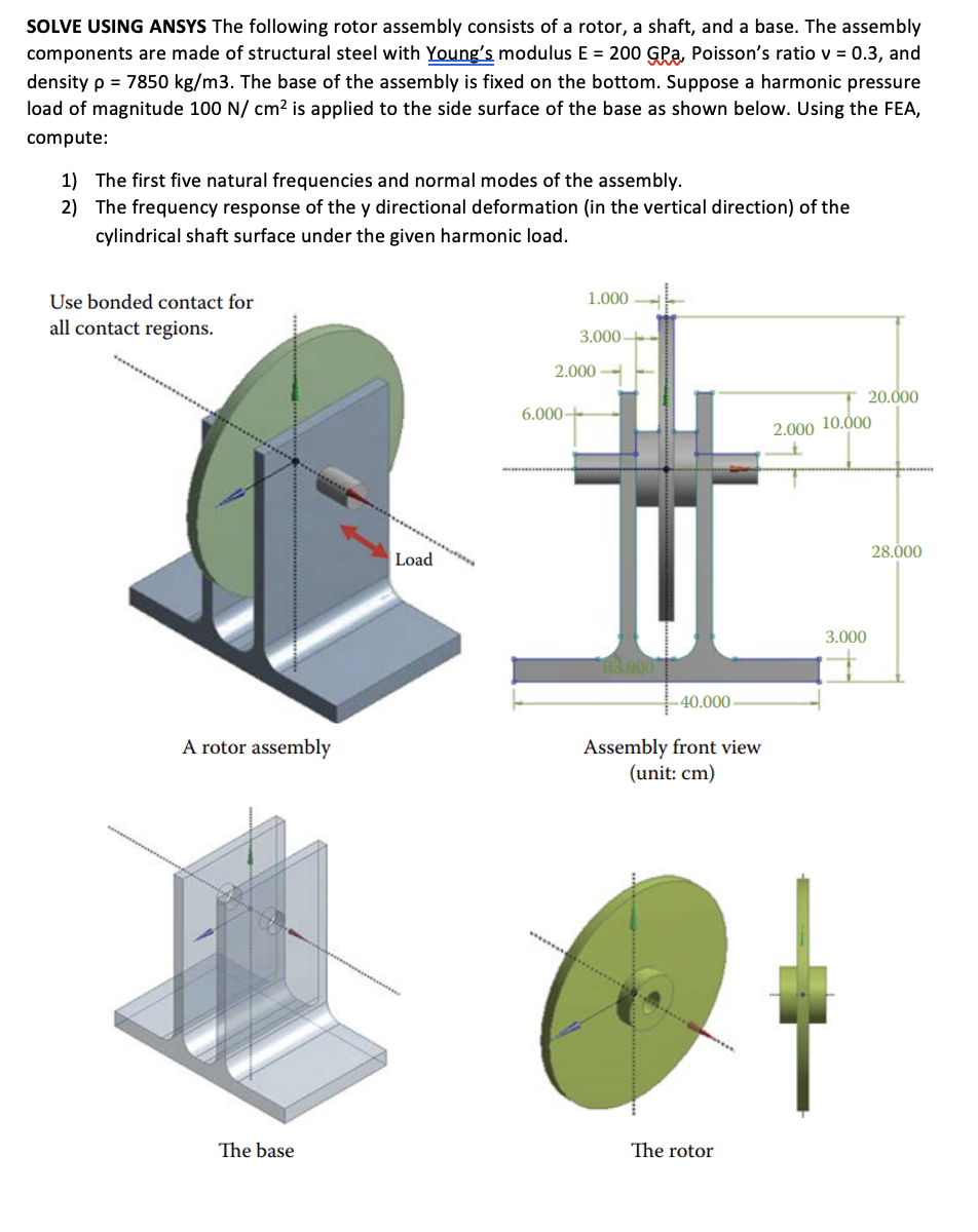 SOLVE USING ANSYS The following rotor assembly | Chegg.com
