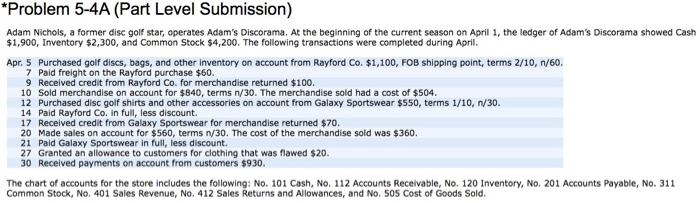 Solved Problem 5-4A (Part Level Submission) Adam Nichols, a | Chegg.com