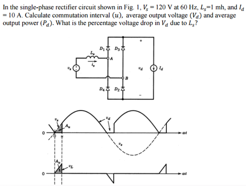 Solved In the single-phase rectifier circuit shown in Fig. | Chegg.com