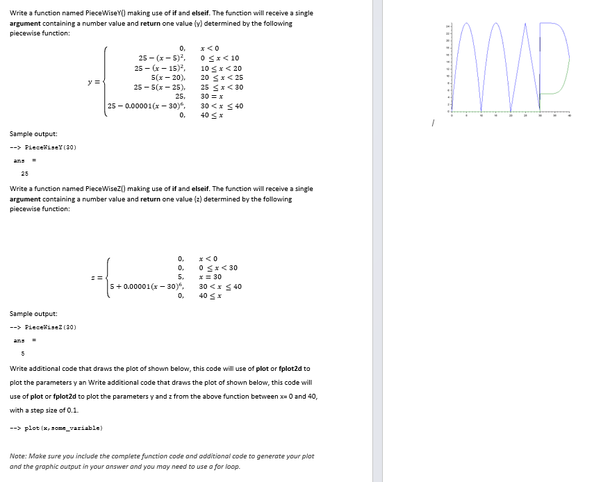 Solved Write a function named PieceWiseY() making use of if | Chegg.com