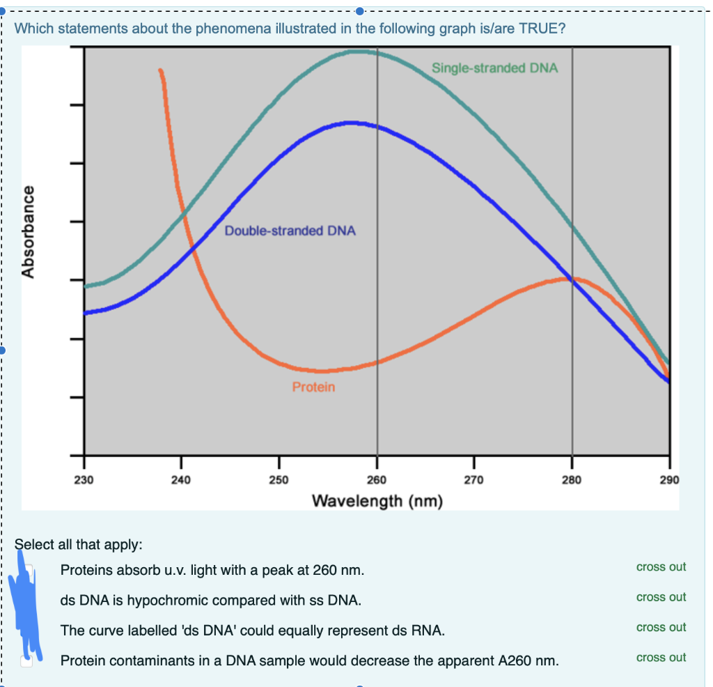 Solved Which statements about the phenomena illustrated in | Chegg.com
