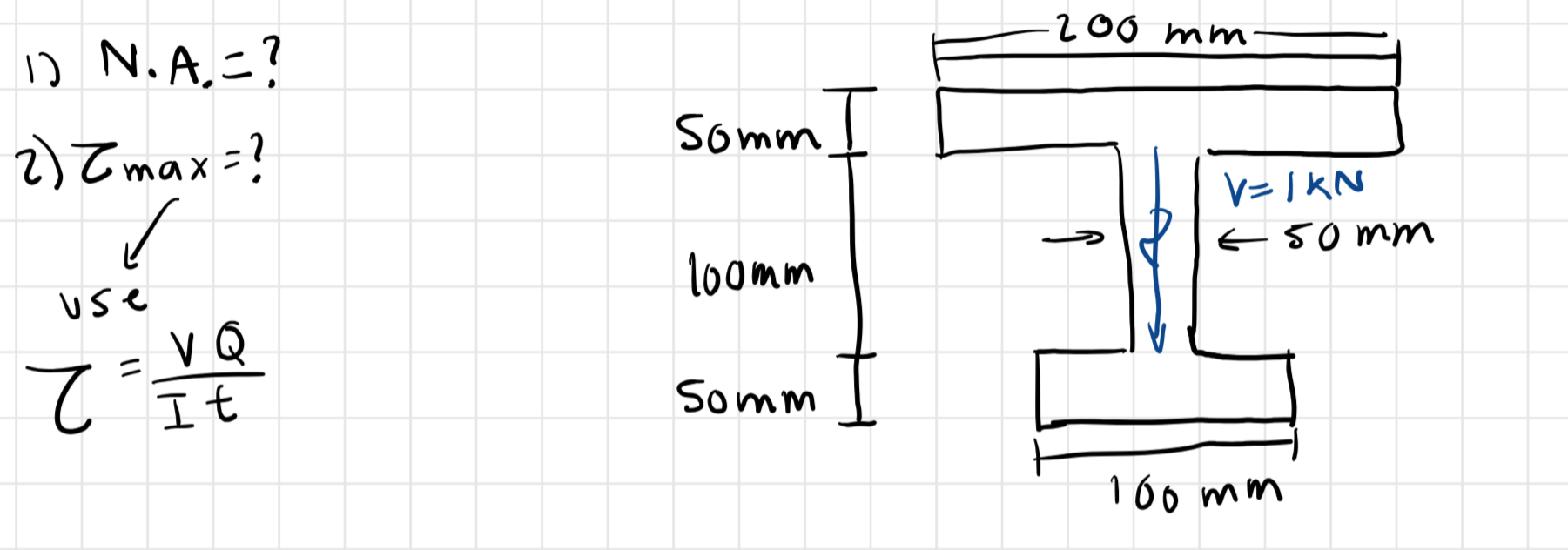 Solved Mechanics of Materials Chapter 6 (shearing stresses | Chegg.com