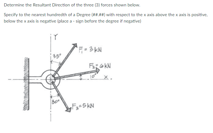 Solved Determine the resultant Direction of the three (3) | Chegg.com