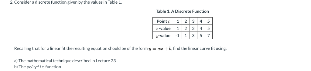 Solved 2. Consider a discrete function given by the values | Chegg.com
