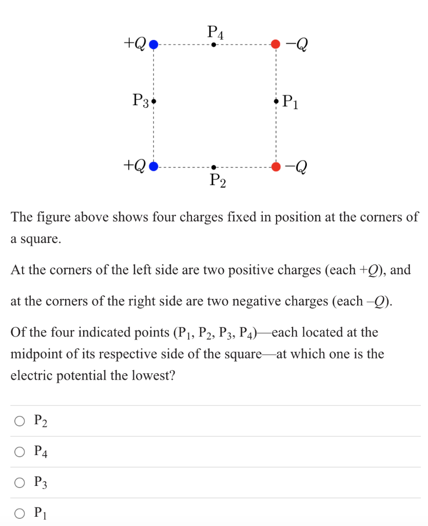 Solved P4 +Q -Q P3 Pi +Q P2 The figure above shows four | Chegg.com