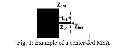 W5: Design of 1x4 Microstrip Array Antennas | Chegg.com