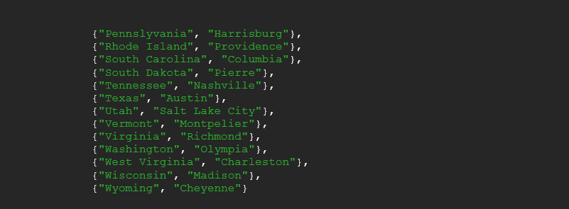 Solved Part 2- Arrays - Guess The Capital of A State Write a | Chegg.com