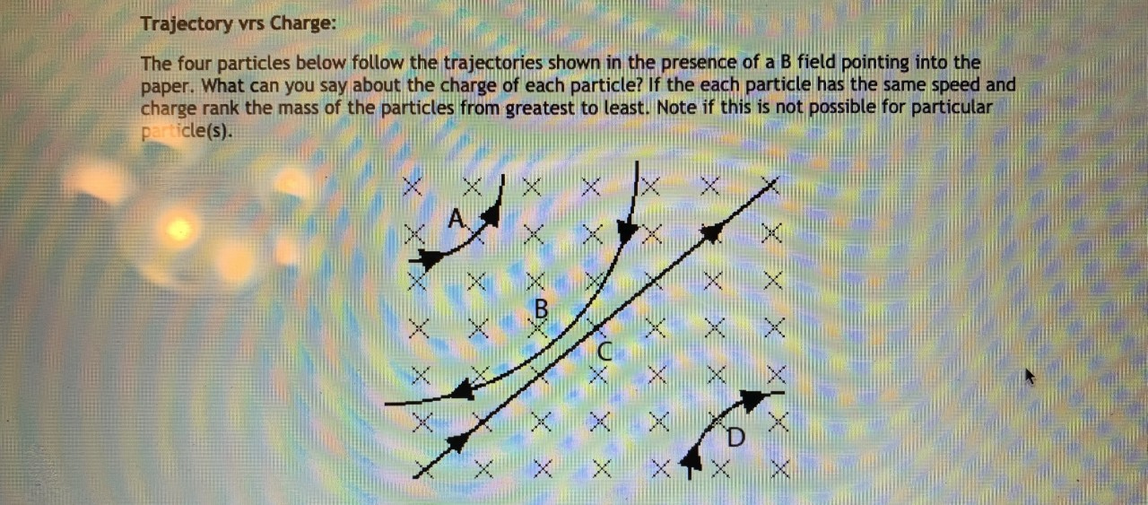 Solved QUESTION 1 Gyroradius: What is the minimum gyroradius | Chegg.com