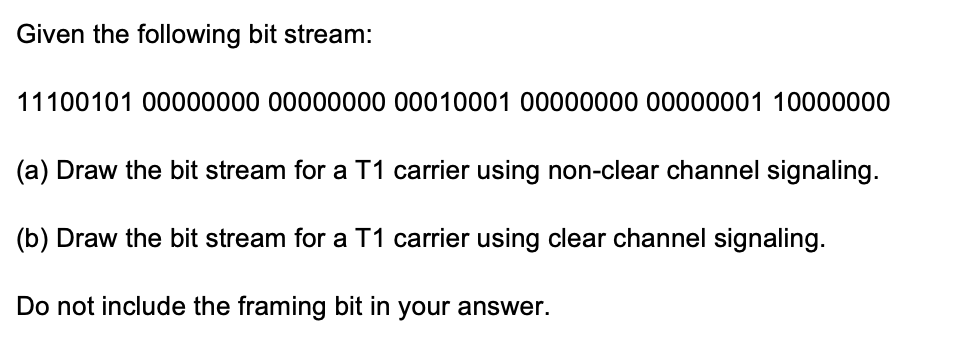 Solved Given the following bit stream: 11100101 00000000 | Chegg.com