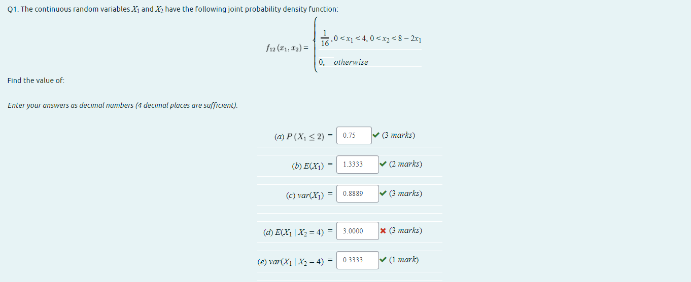 Solved Q1. The continuous random variables Xi and XZ have | Chegg.com