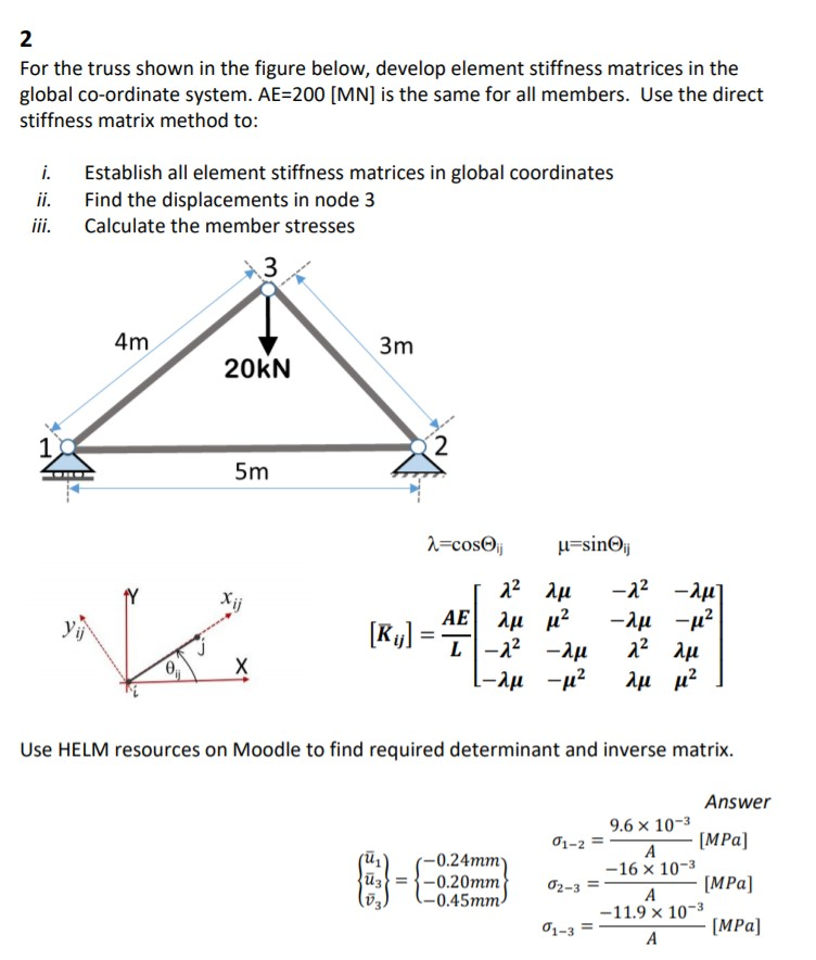 For the truss shown in the figure below, develop | Chegg.com