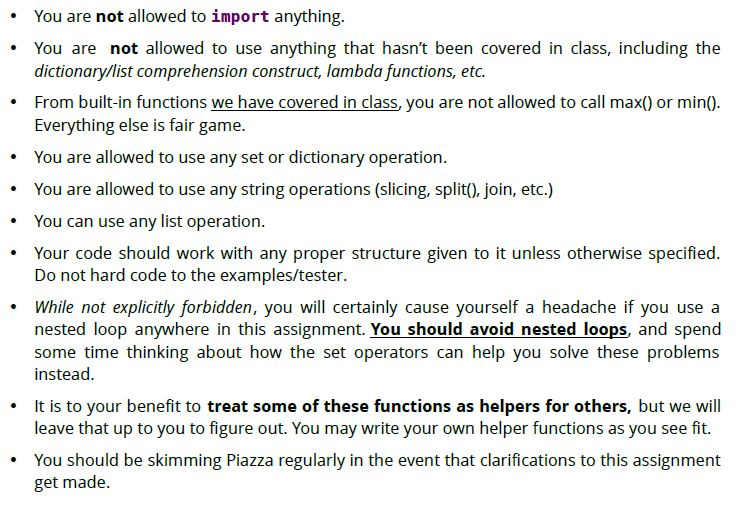 Solved • You are not allowed to import anything. • You are | Chegg.com