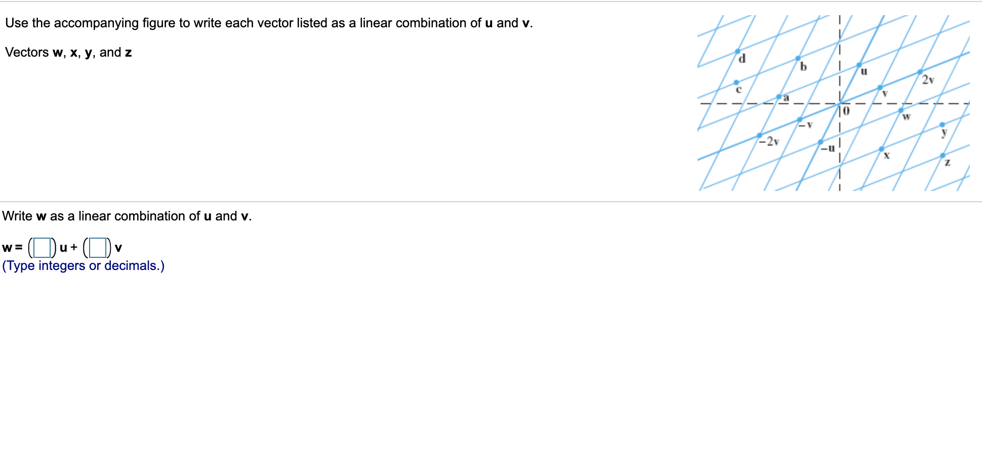 Solved Use the accompanying figure to write each vector | Chegg.com