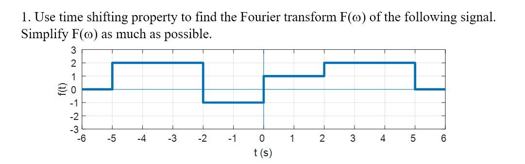 Solved 1. Use time shifting property to find the Fourier | Chegg.com