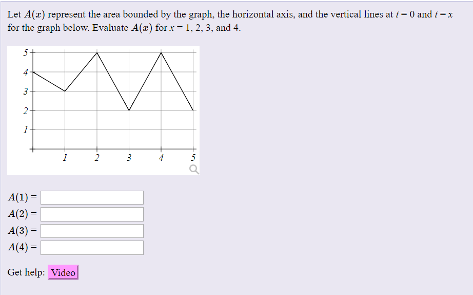 Solved Let A(2) represent the area bounded by the graph, the | Chegg.com