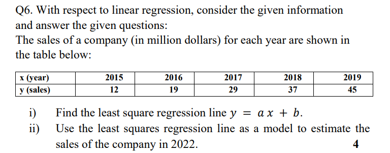 Solved Q6. With respect to linear regression, consider the | Chegg.com