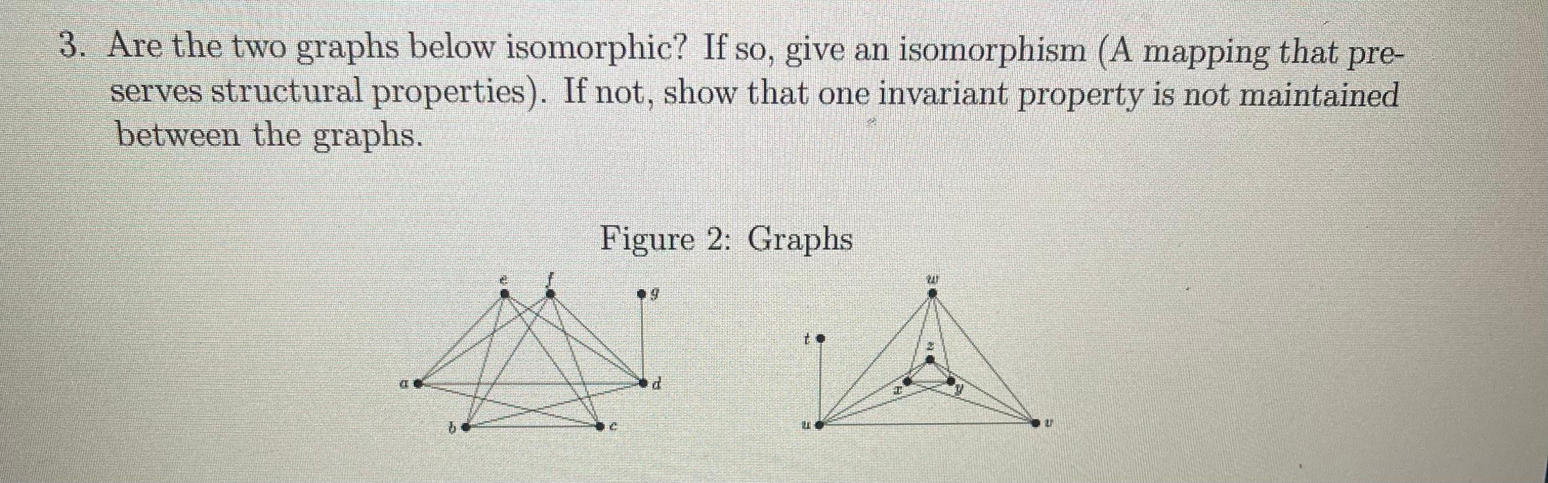 Solved 3. Are the two graphs below isomorphic? If so, give | Chegg.com