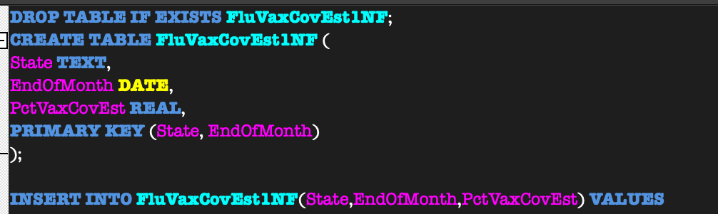 Solved Please help me create a SQL query that outer-joins | Chegg.com