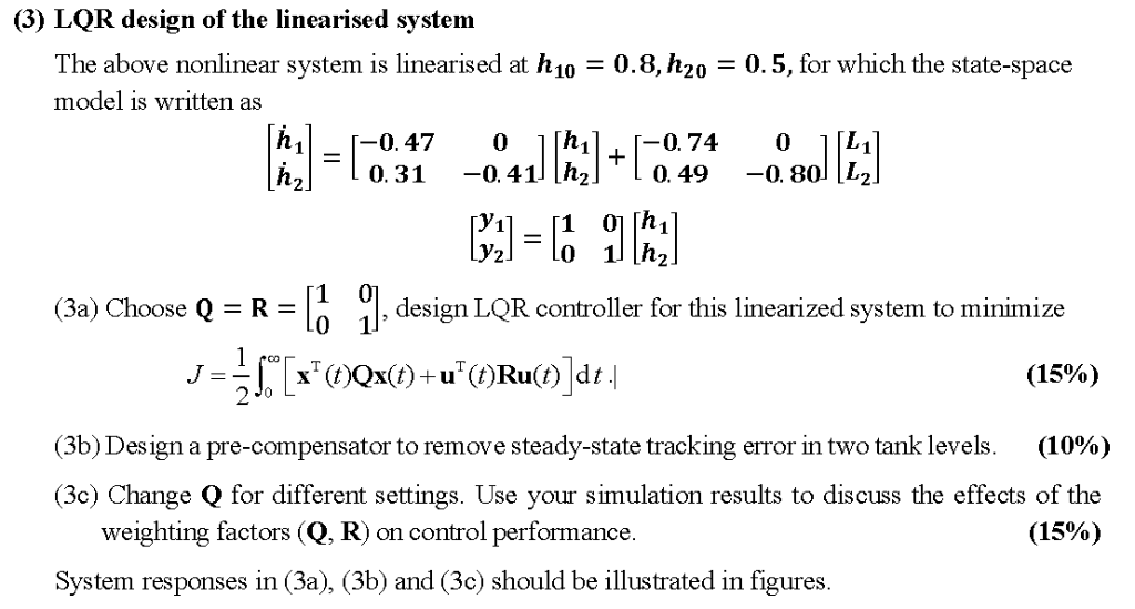 (3) LQR design of the linearised system The above | Chegg.com