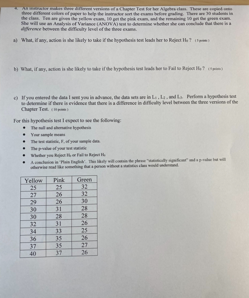 Solved 4. An instructor makes three different versions of a | Chegg.com