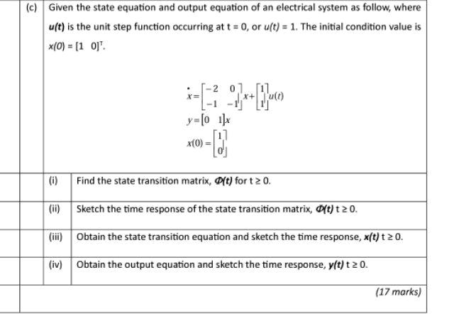 Solved Given the state equation and output equation of an | Chegg.com