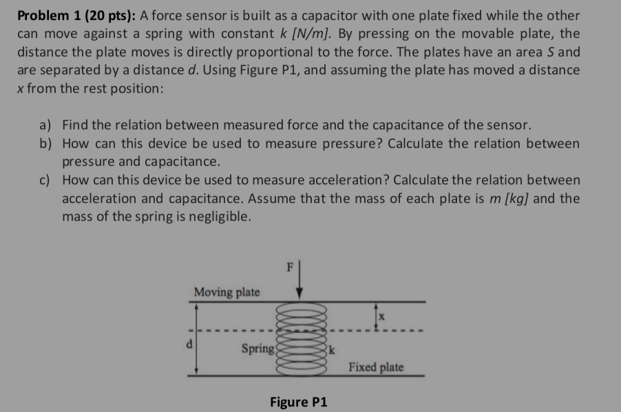 Solved Problem 1 (20 ﻿pts): A force sensor is built as a | Chegg.com