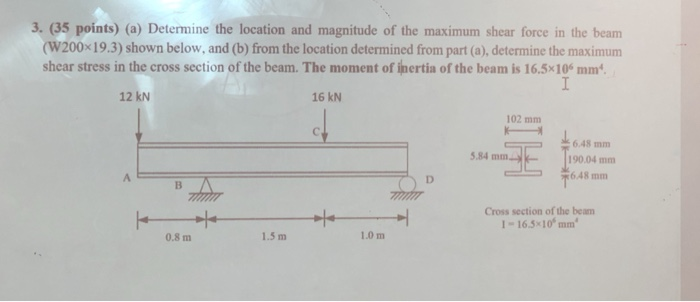 Solved 3. (35 points) (a) Determine the location and | Chegg.com