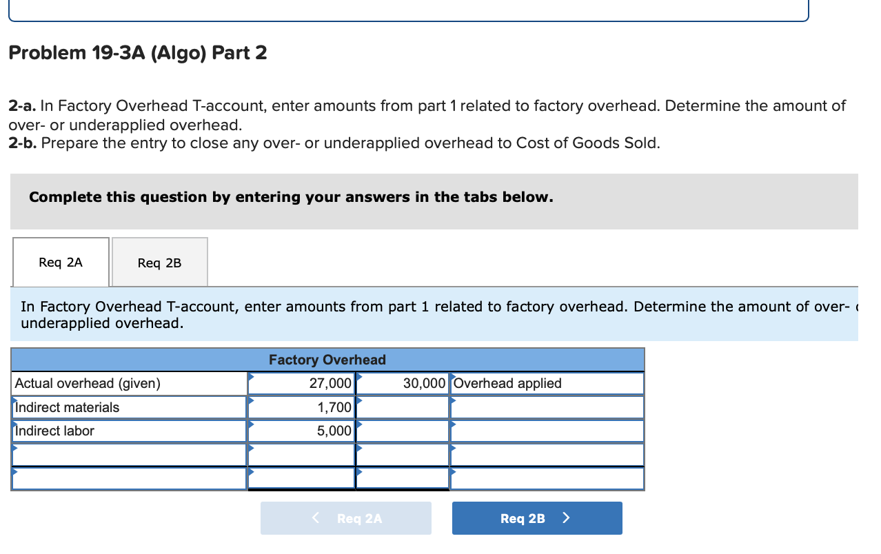 Solved Problem 19-3A (Algo) Computing and recording job | Chegg.com