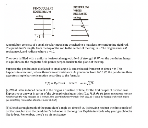 Solved A pendulum consists of a small circular metal ring | Chegg.com