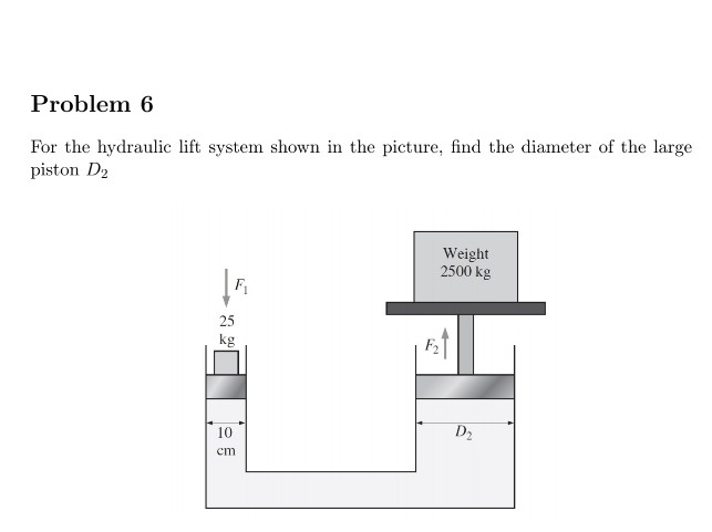 Solved For the hydraulic lift system shown in the picture, | Chegg.com