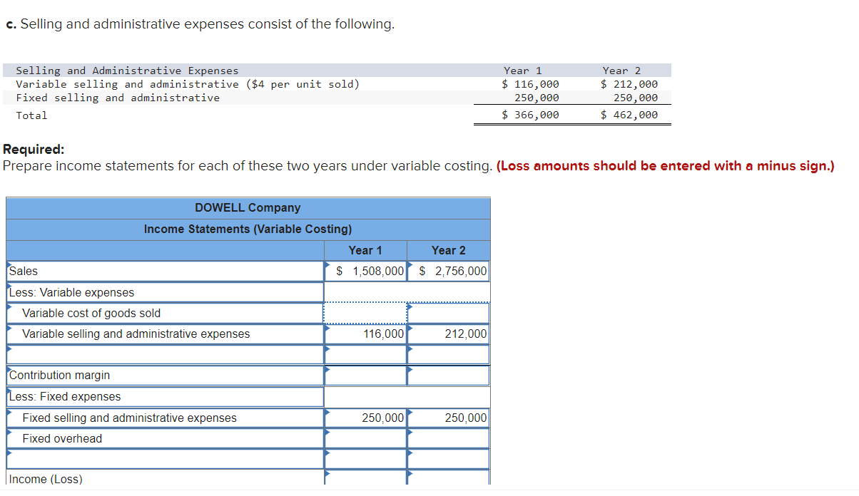 Solved Dowell Company produces a single product. Its income | Chegg.com