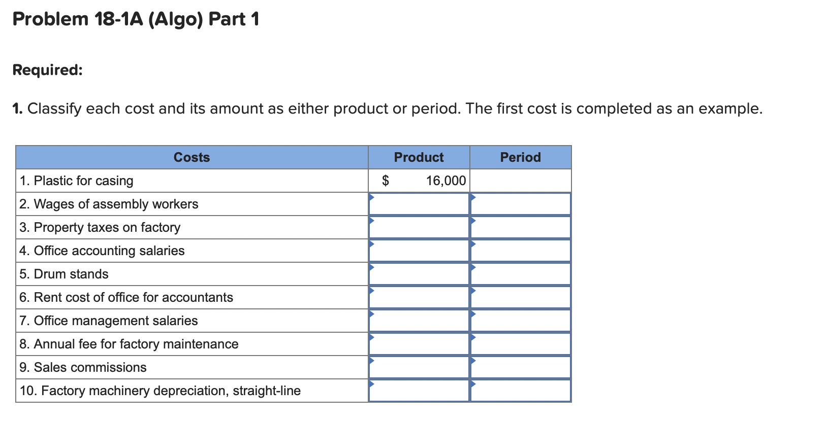 Solved Problem 18-1A (Algo) ﻿Classifying costs and computing | Chegg.com