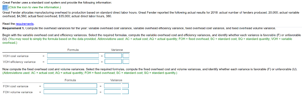 Solved Static budget variable overhead 3,640 Static budget | Chegg.com