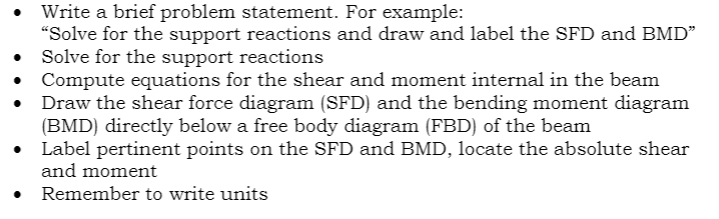 Solved Write a brief problem statement. For example: "Solve | Chegg.com