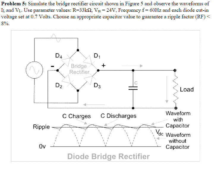 Solved Simulate the bridge rectifier circuit shown in Figure | Chegg.com