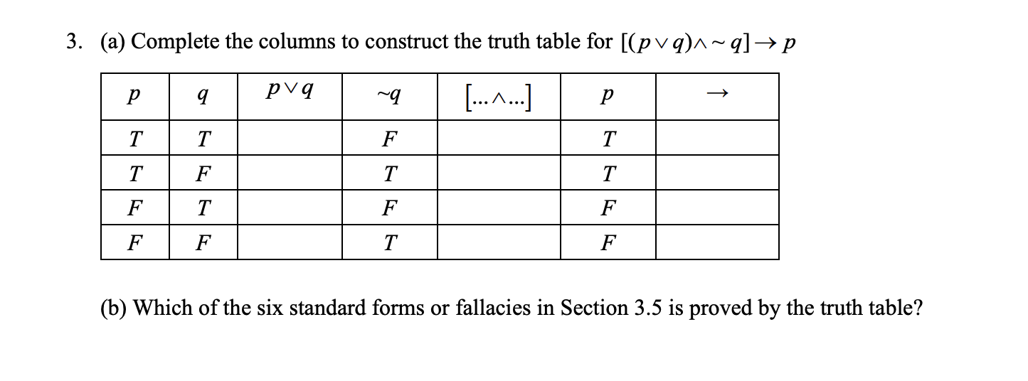Solved Complete the truth table | Chegg.com