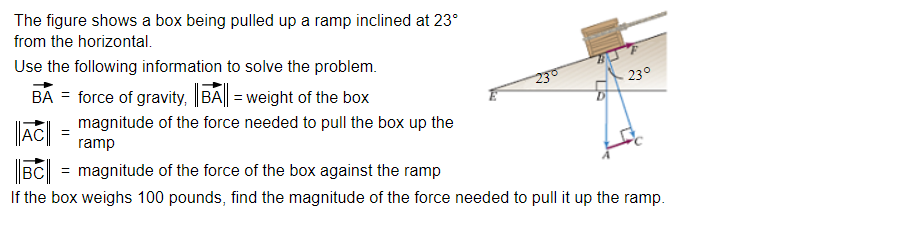 Solved The figure shows a box being pulled up a ramp | Chegg.com