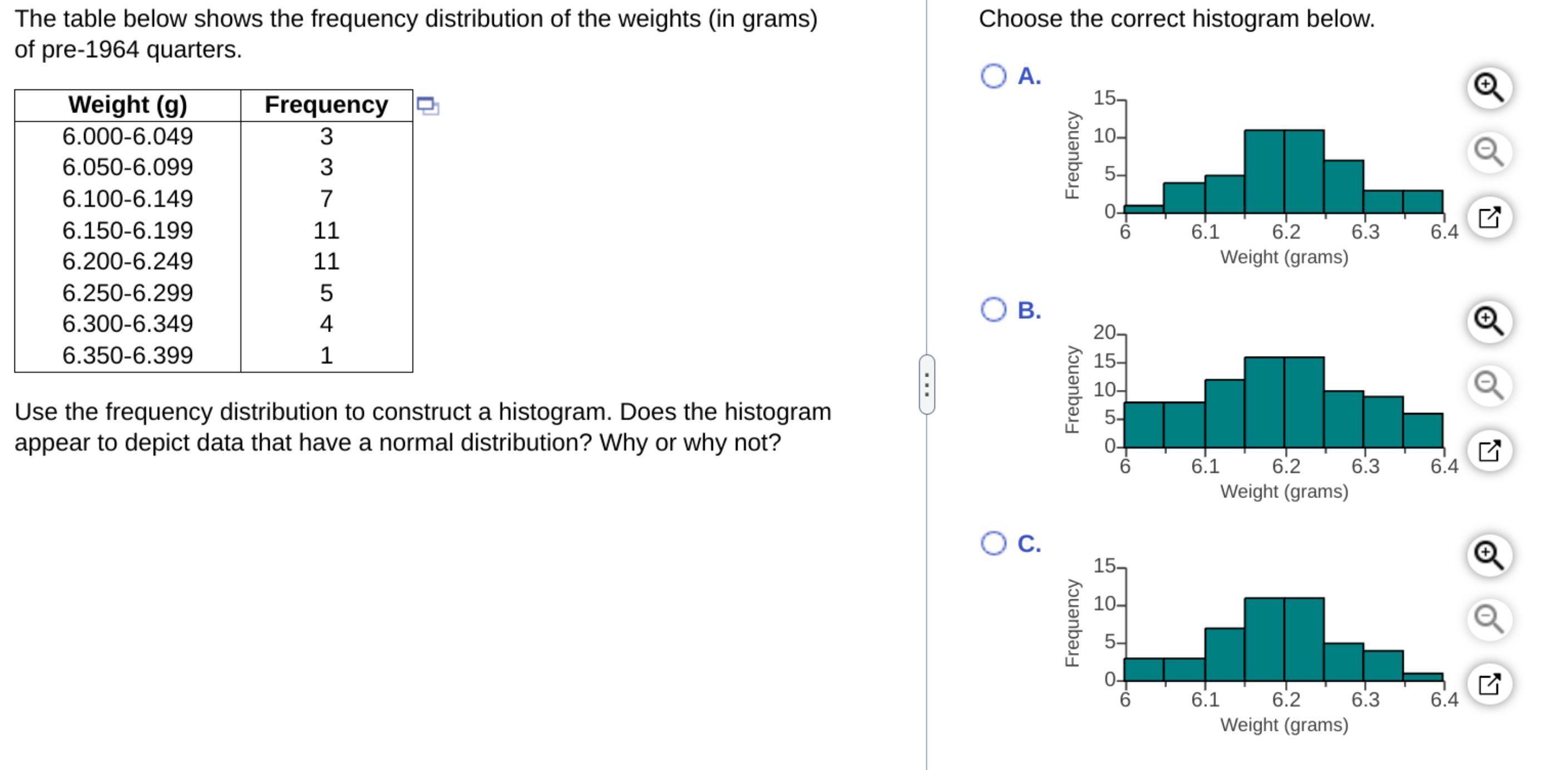 Solved Need help!The table below shows the frequency | Chegg.com