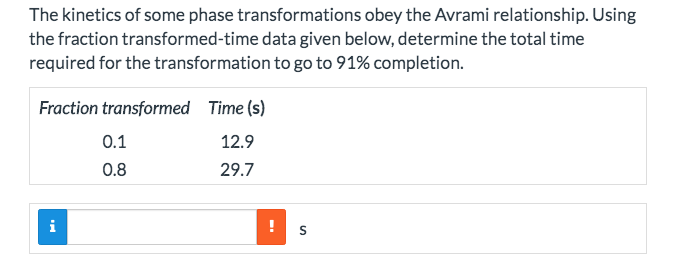 Solved The kinetics of some phase transformations obey the | Chegg.com