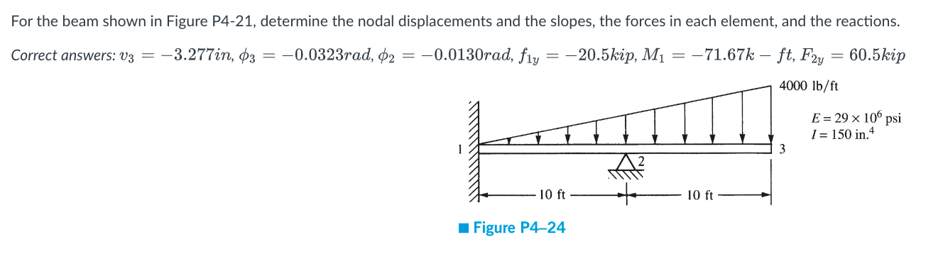 Solved For the beam shown in Figure P4-21, determine the | Chegg.com