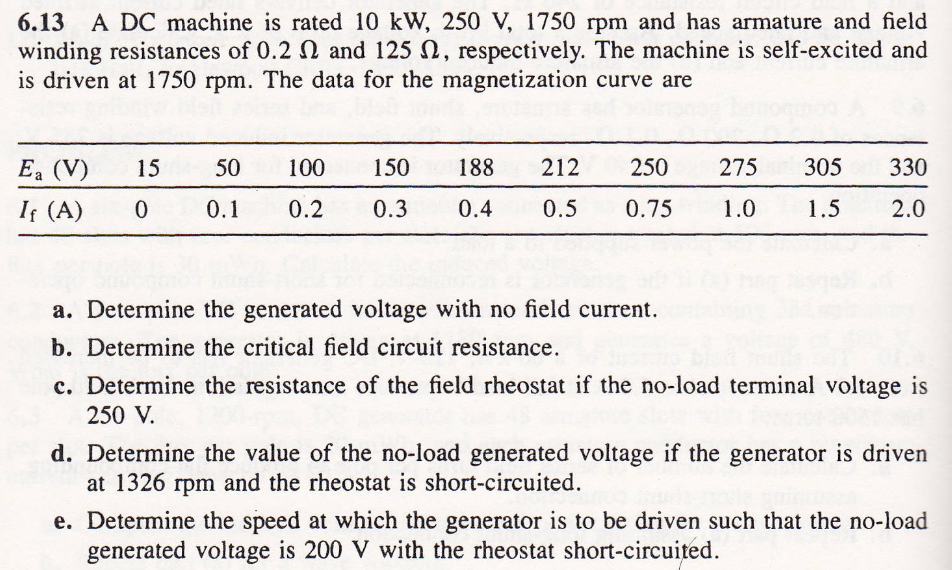 Solved 6.13 A DC machine is rated 10 kW,250 V,1750rpm and | Chegg.com