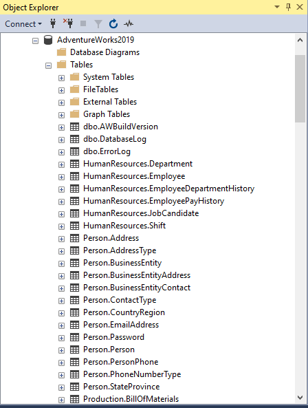 This assignment is to be done on the Adventure | Chegg.com