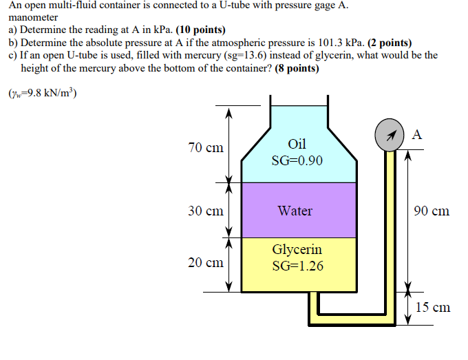 Solved An open multi-fluid container is connected to a | Chegg.com