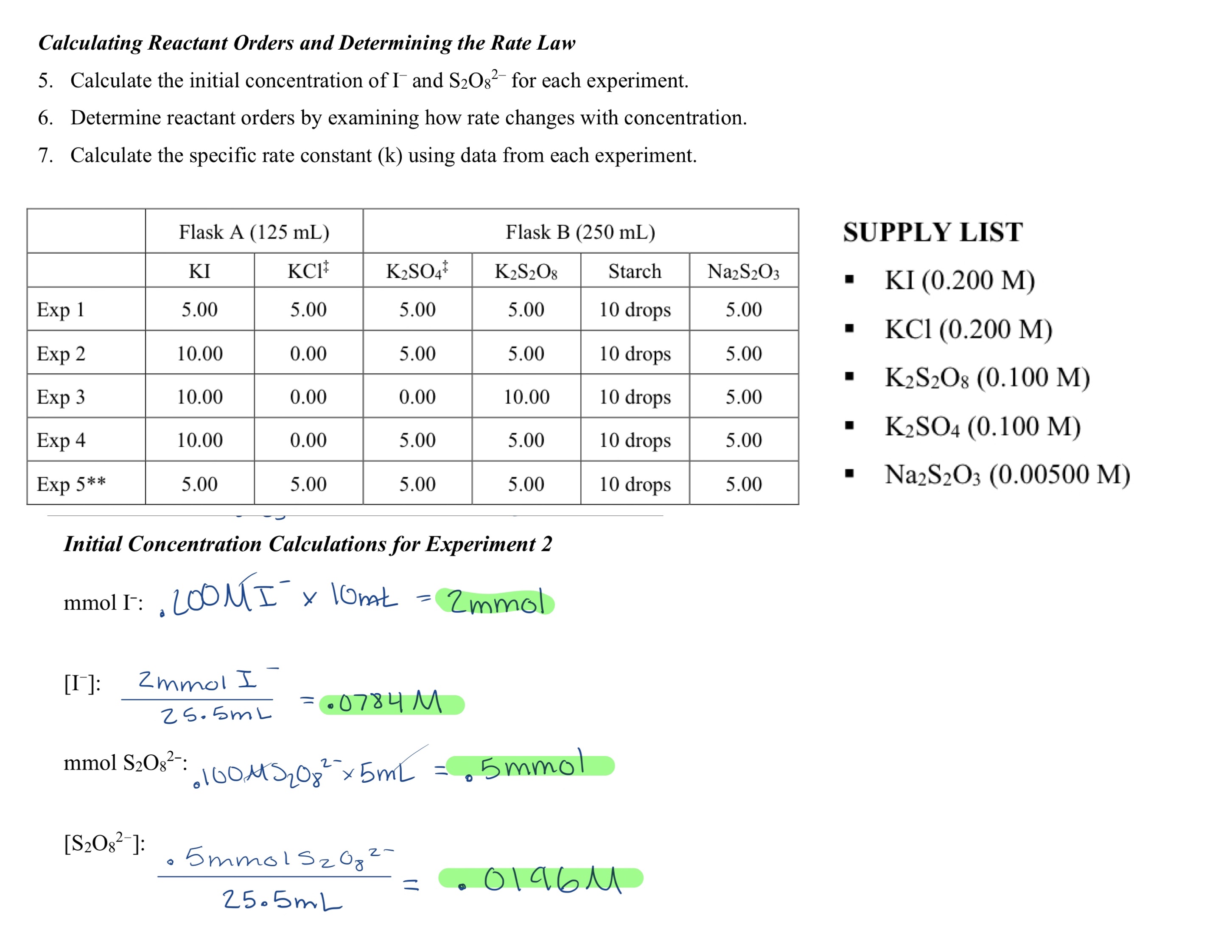 Calculating Reactant Orders and Determining the Rate | Chegg.com