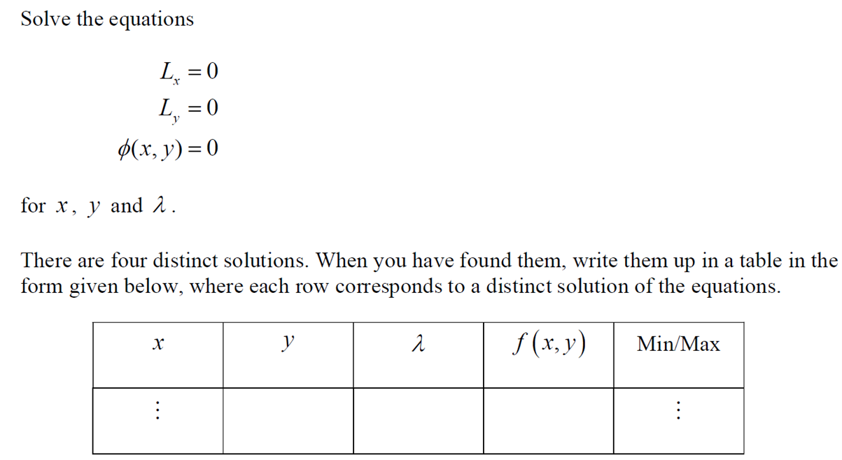 Solved Onsider The Function Fxyxy Subject To The 