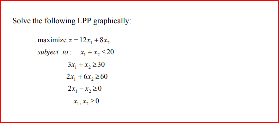 Solved Solve the following LPP graphically: maximize z = | Chegg.com