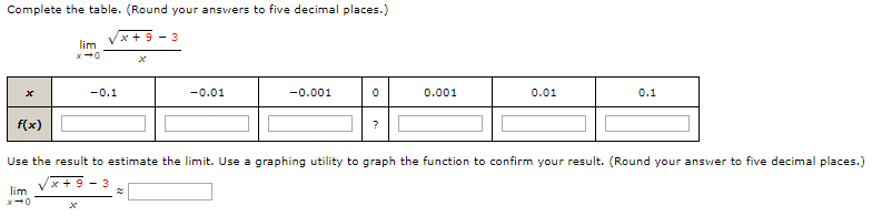 Solved Complete The Table Round Your Answers To Five