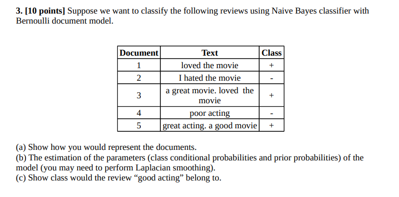 Solved 3. [10 points] Suppose we want to classify the | Chegg.com