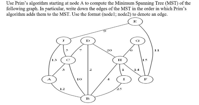 Solved Use Prim's algorithm starting at node A to compute | Chegg.com