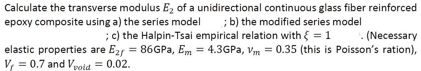 Solved Calculate the transverse modulus E2 of a | Chegg.com